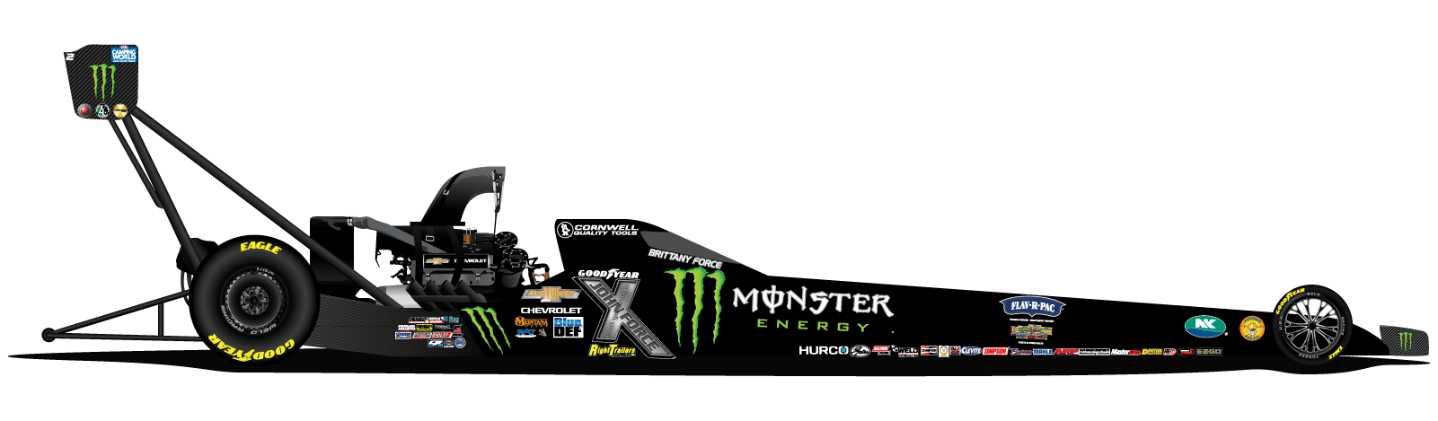 JFR 101 - John Force Racing