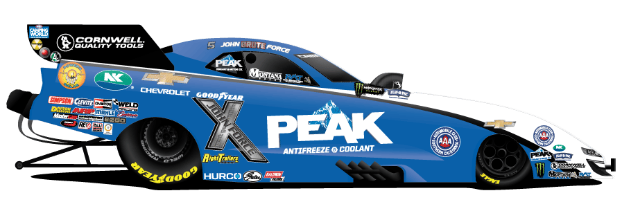 JFR 101 - John Force Racing