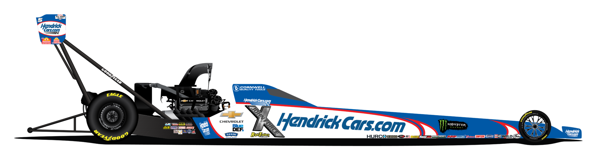 JFR 101 - John Force Racing